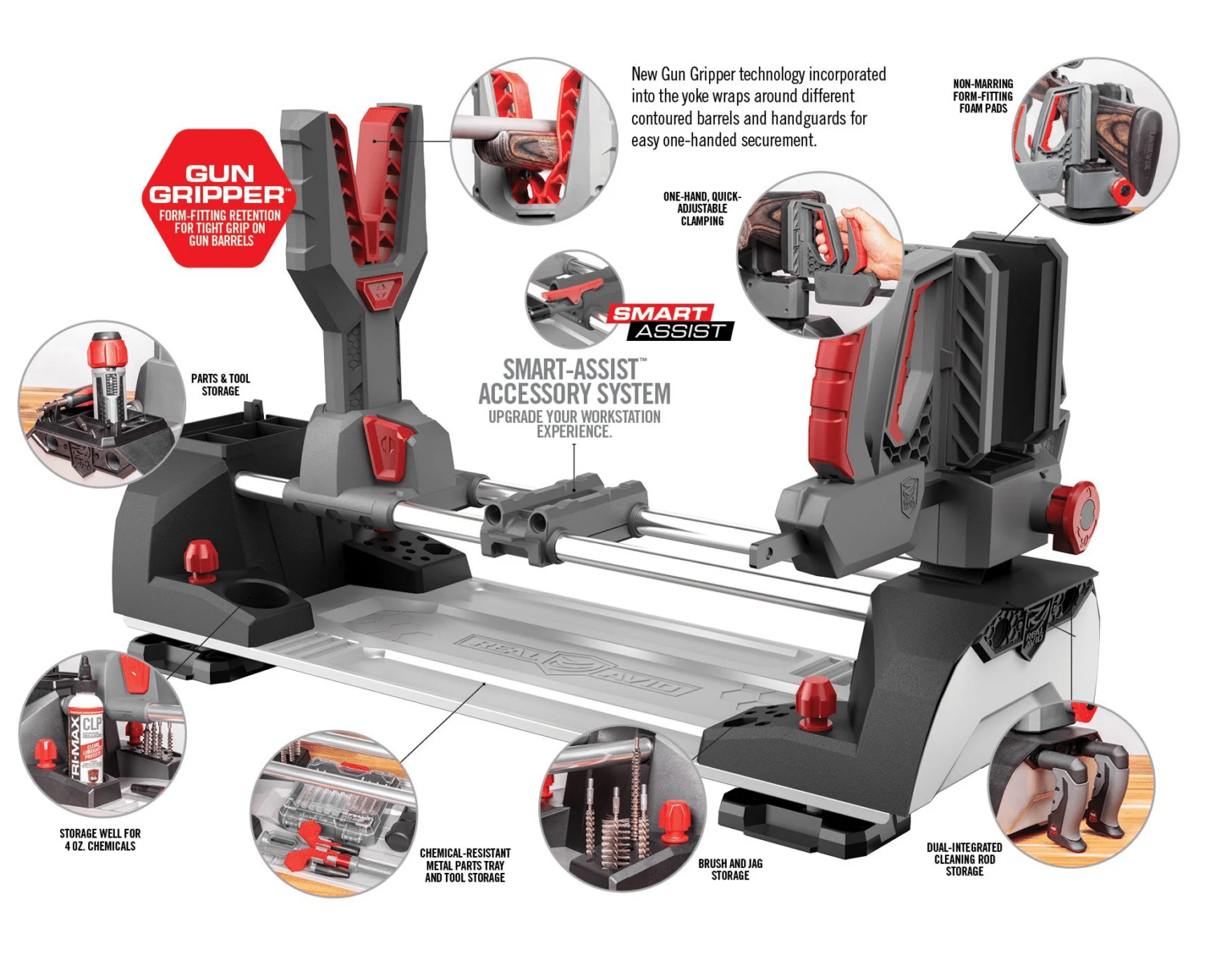 Real Avid Master Gun Workstation + Free Shipping - Milspec Retail